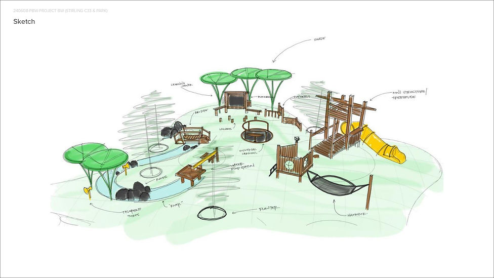 Project BW | My Site